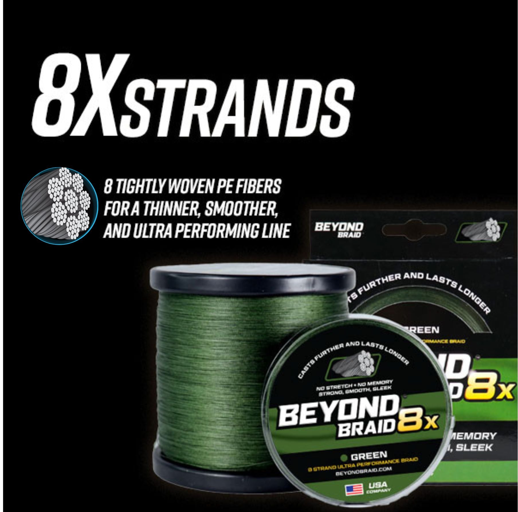 8 Strand Braided Fishing Line Series - Super Sleek & Smooth Braided Fi ...
